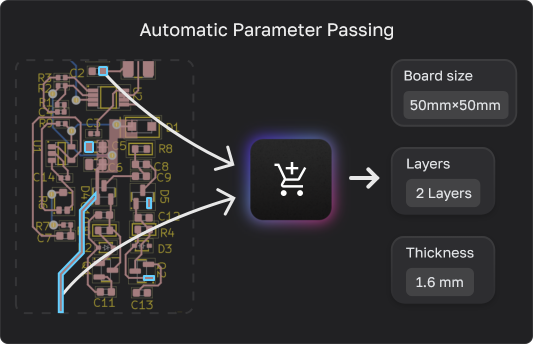Free PCB Design Software & Tools Online - pcbx